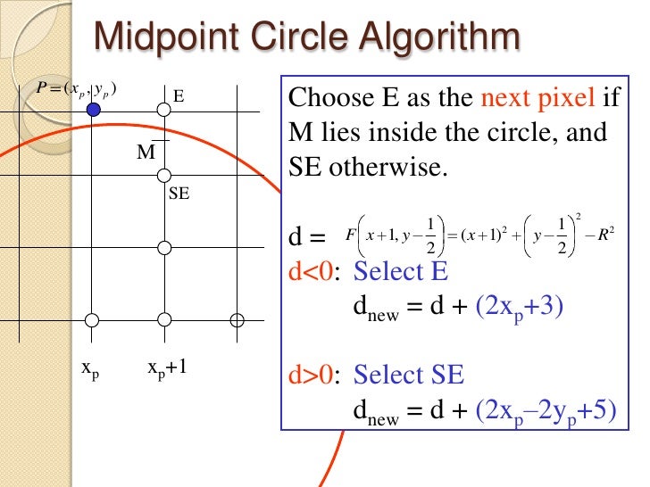 Circle & curve clipping algorithm