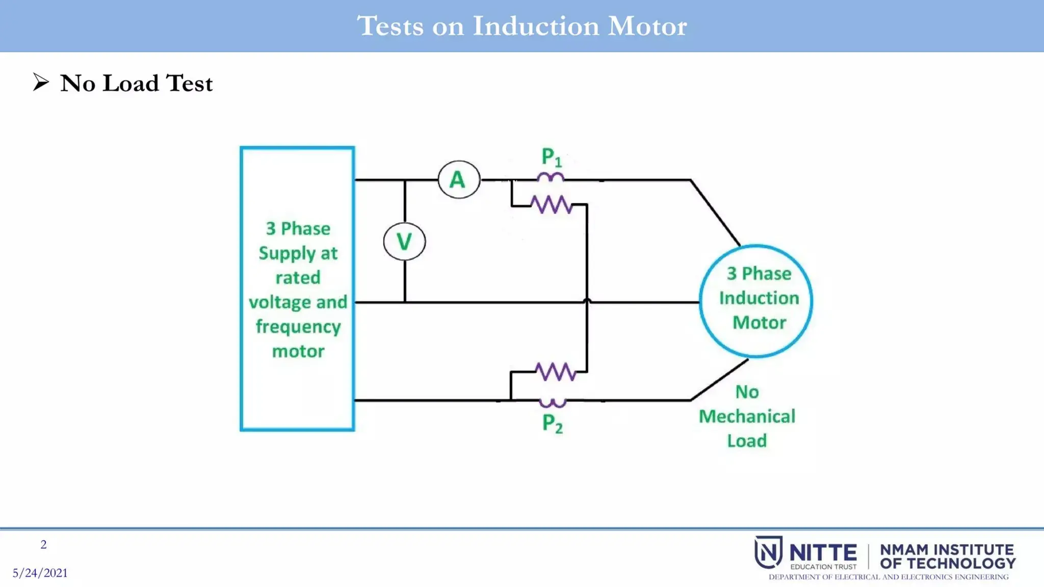 Circle Diagram of 3phase Induction MotorM.pptx
