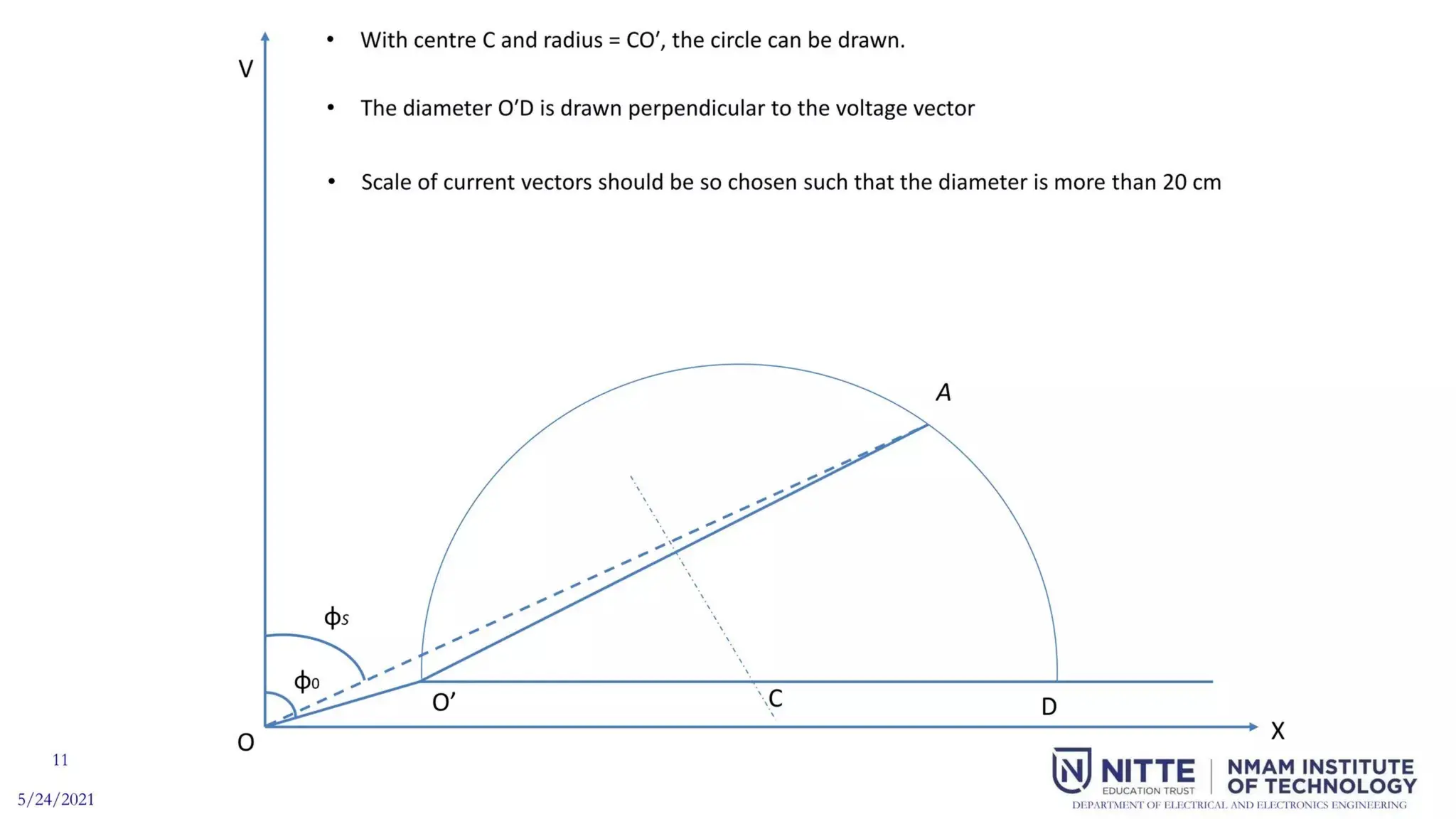 Circle Diagram of 3phase Induction MotorM.pptx