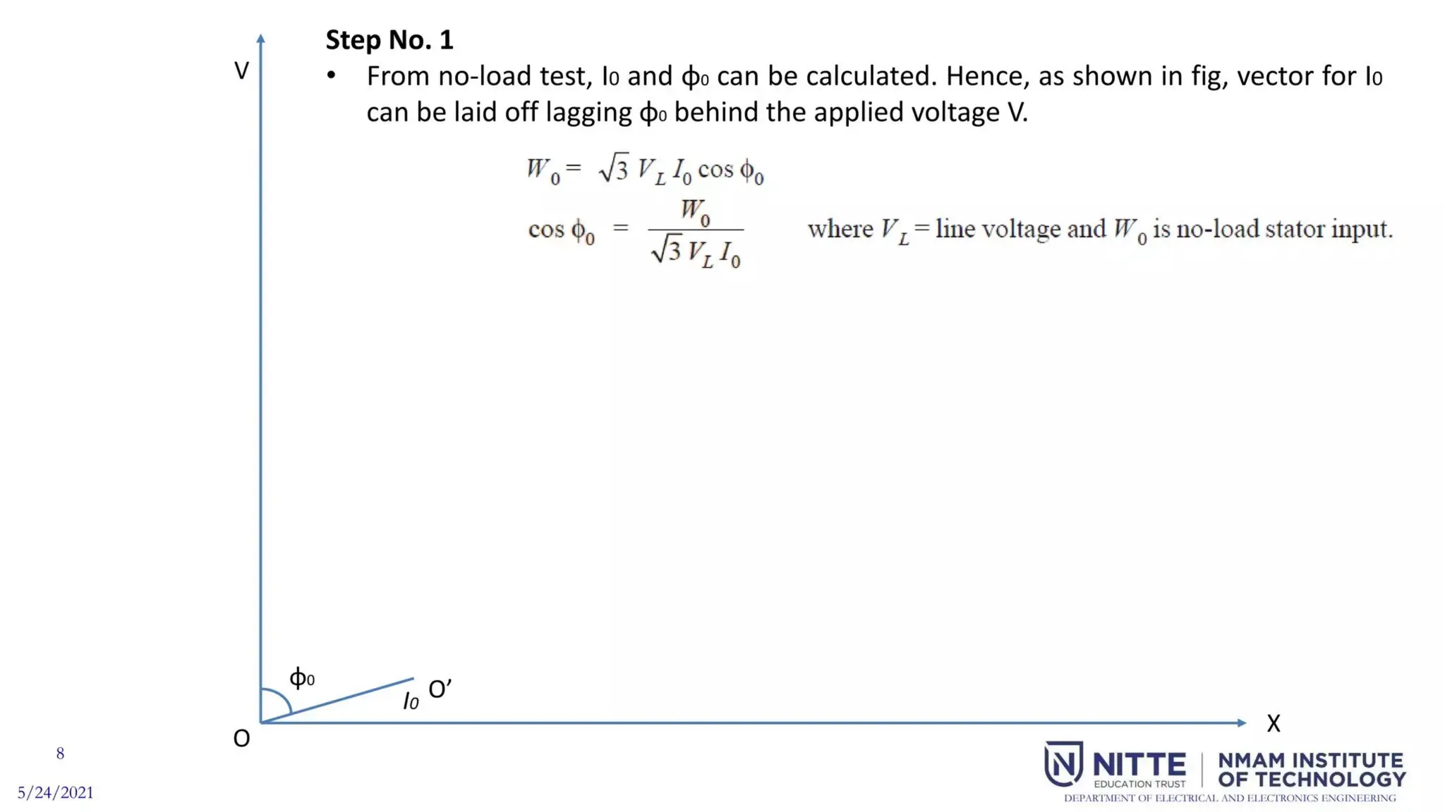 Circle Diagram of 3phase Induction MotorM.pptx