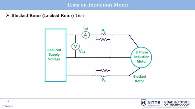 Circle Diagram of 3phase Induction MotorM.pptx