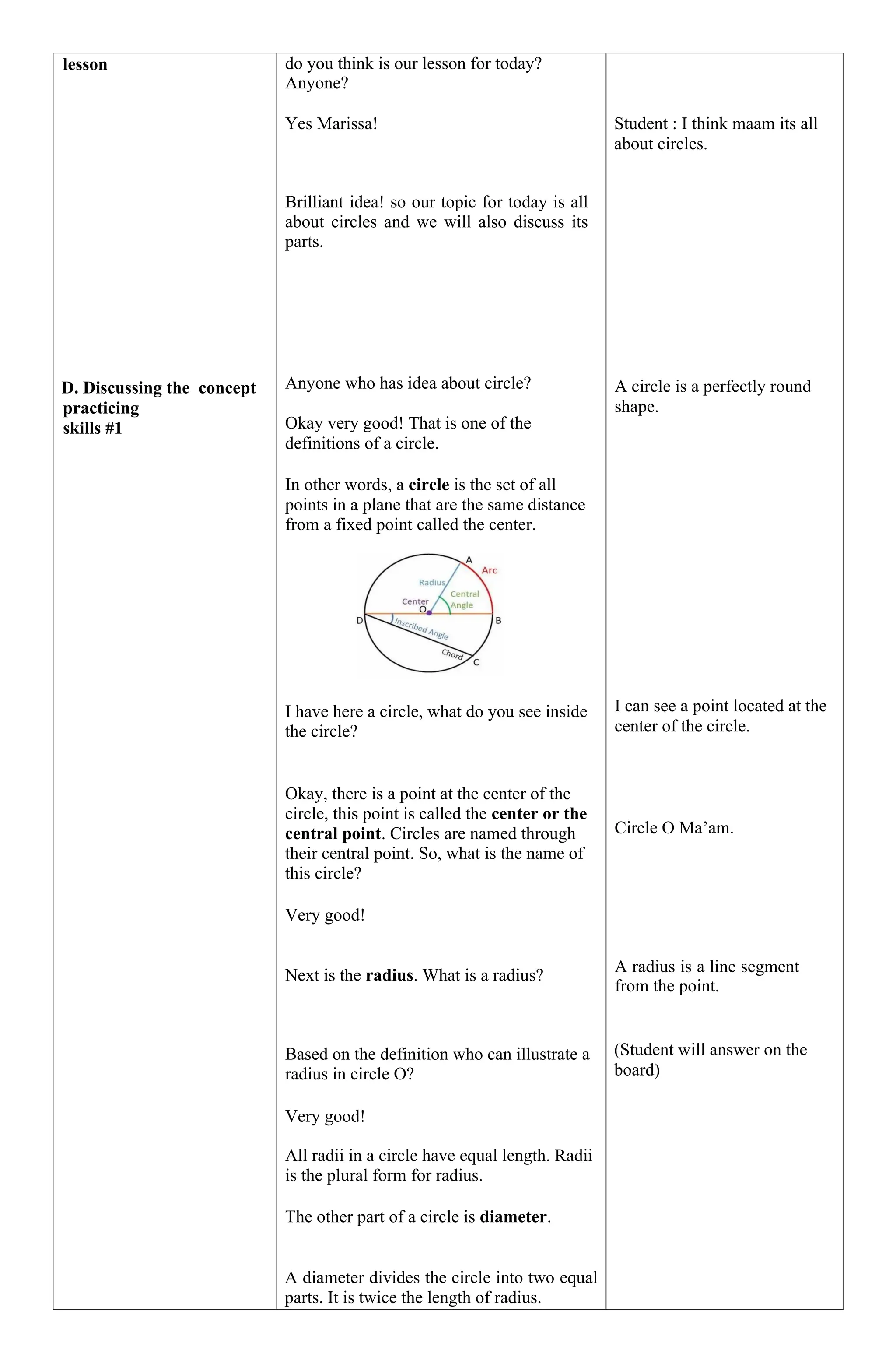 CIRCLE Detailed lesson plan about parts of a circle | DOCX