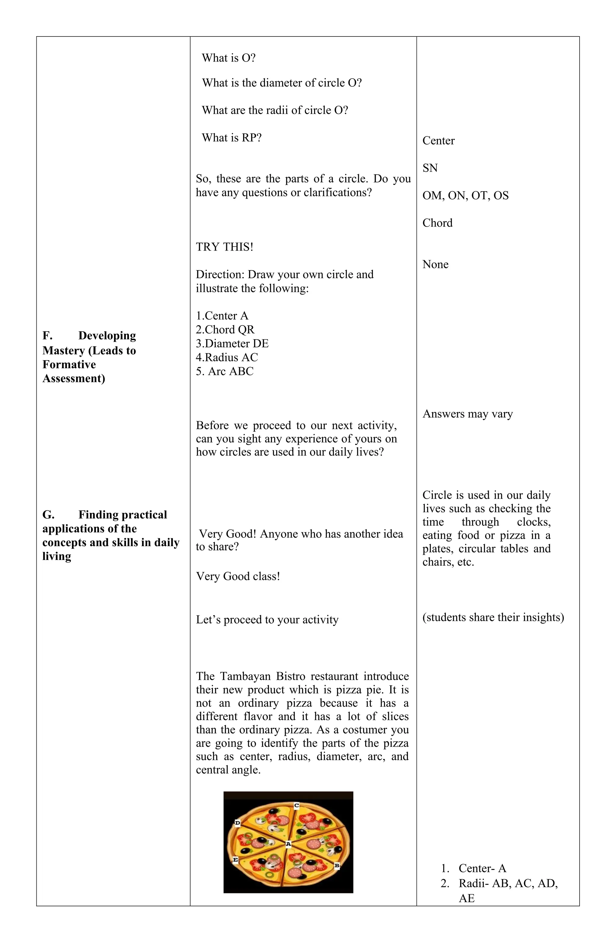 CIRCLE Detailed lesson plan about parts of a circle | DOCX