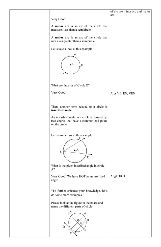 CIRCLE Detailed lesson plan about parts of a circle | DOCX