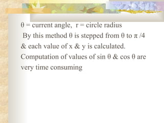Circle drawing algo. | PPT