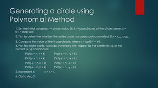 Breshnam's circle drawing algorithm.pptx