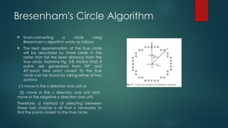 Breshnam's circle drawing algorithm.pptx