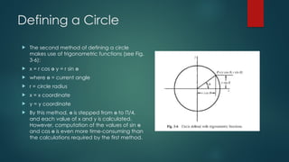 Breshnam's circle drawing algorithm.pptx