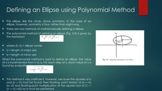 Breshnam's circle drawing algorithm.pptx