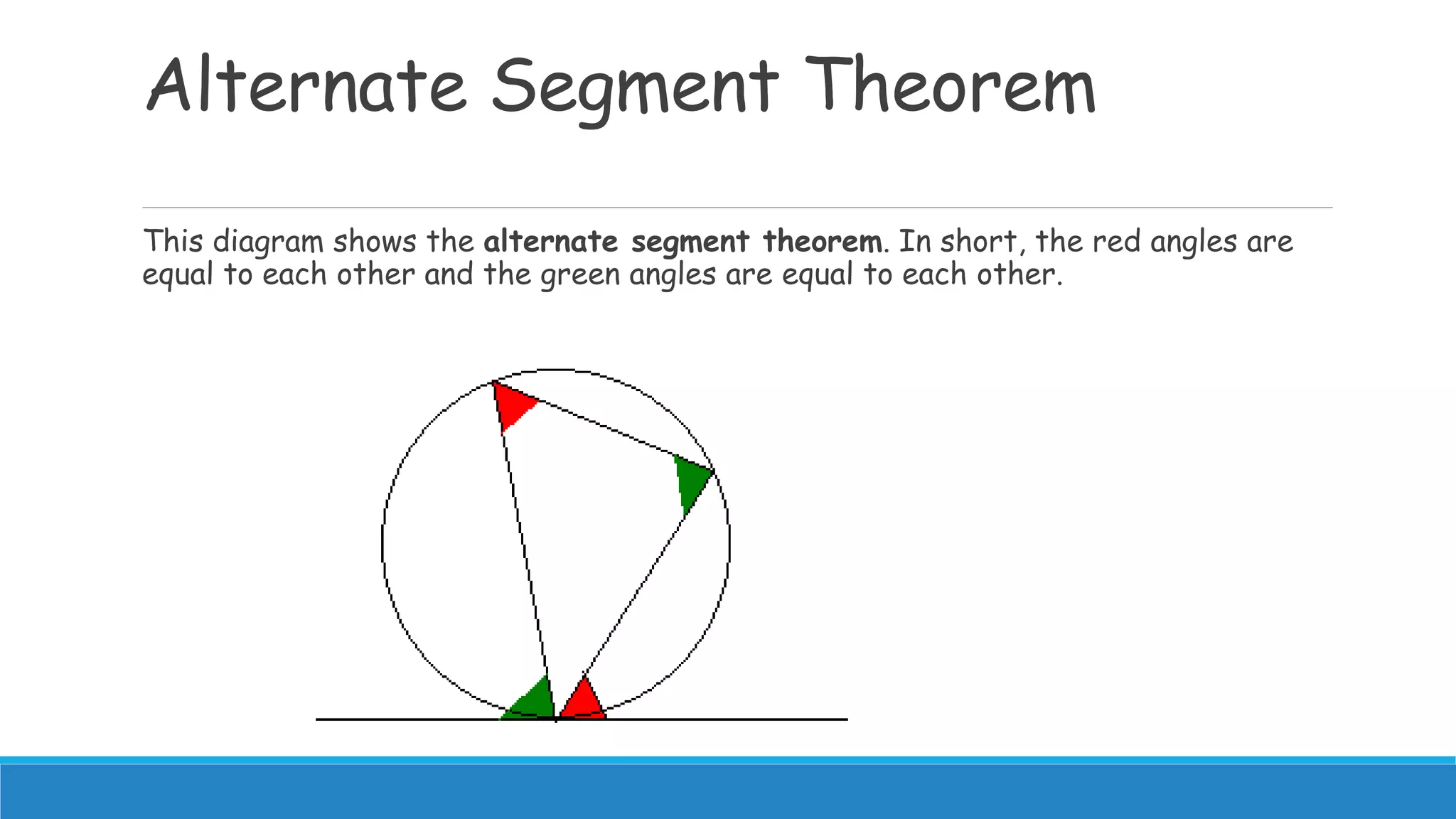 Circle geometry | PPTX