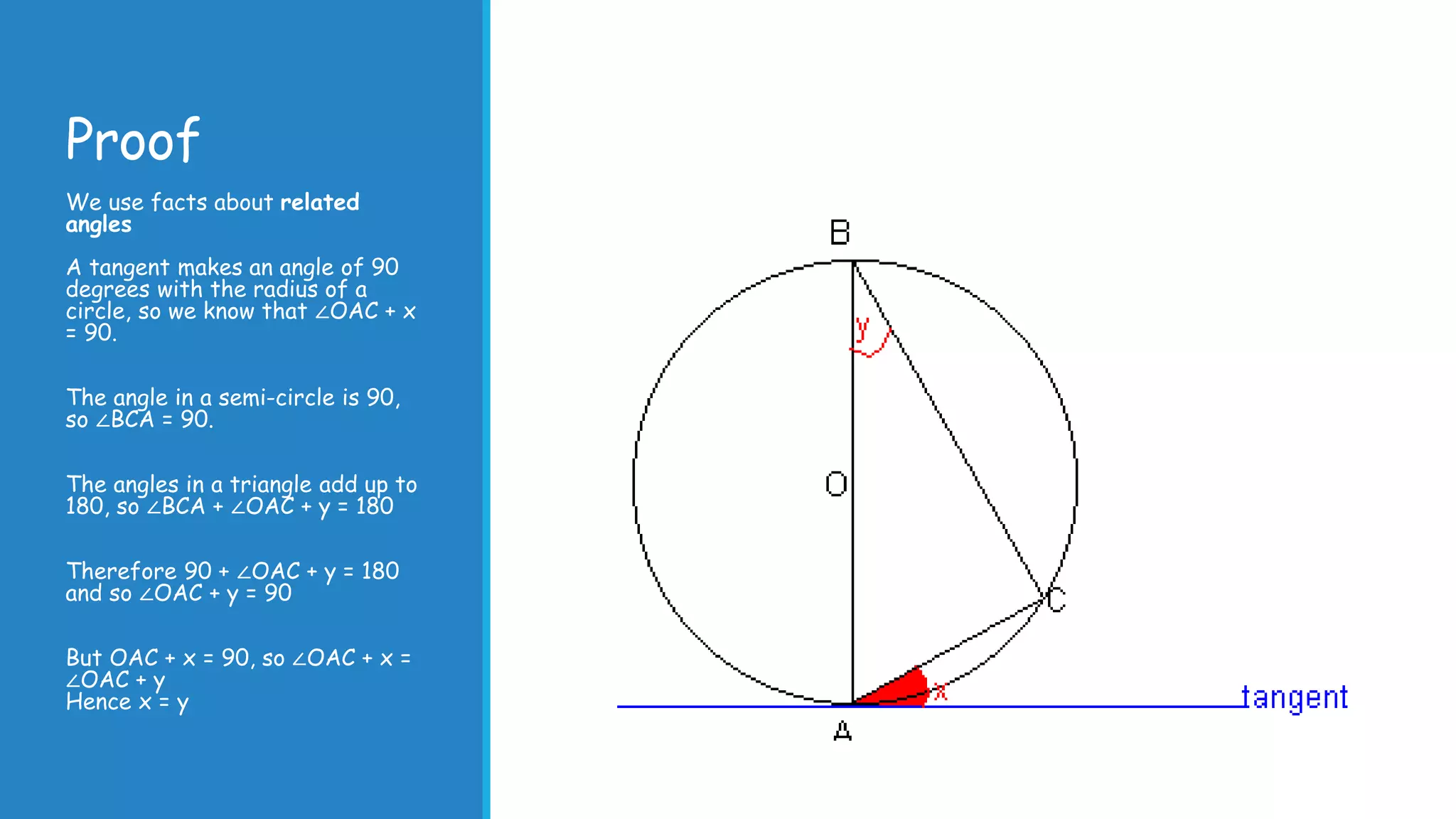 Circle geometry | PPTX