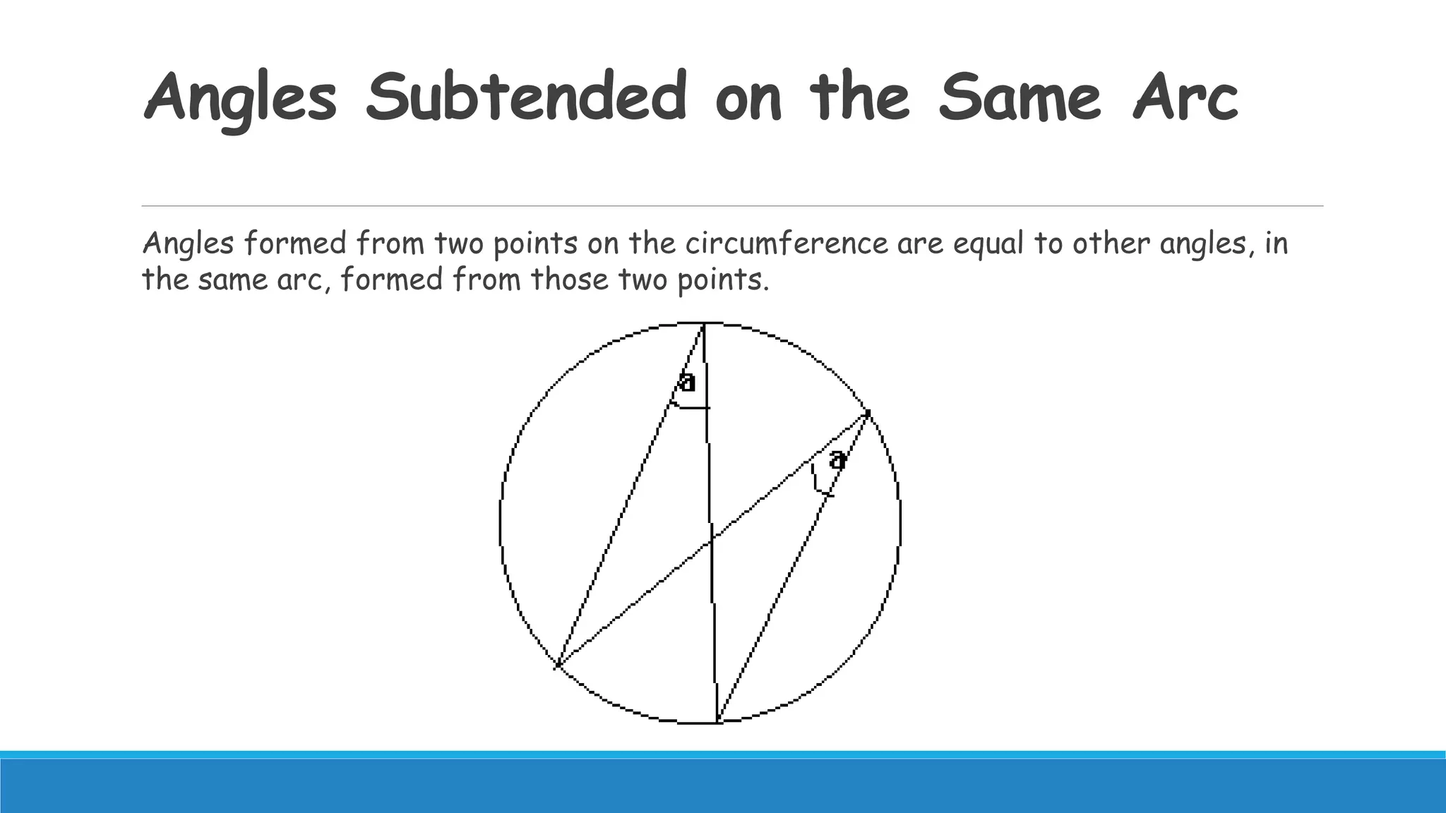 Circle geometry | PPTX