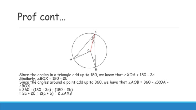 Circle geometry | PPT
