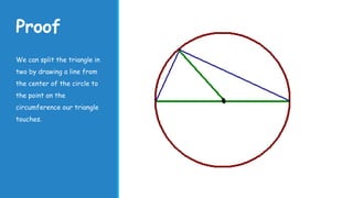 Circle geometry | PPTX