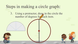 Circle graph | PPTX