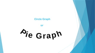 Circle Graph Circle Graph Circle Graph Circle Graph | PPT