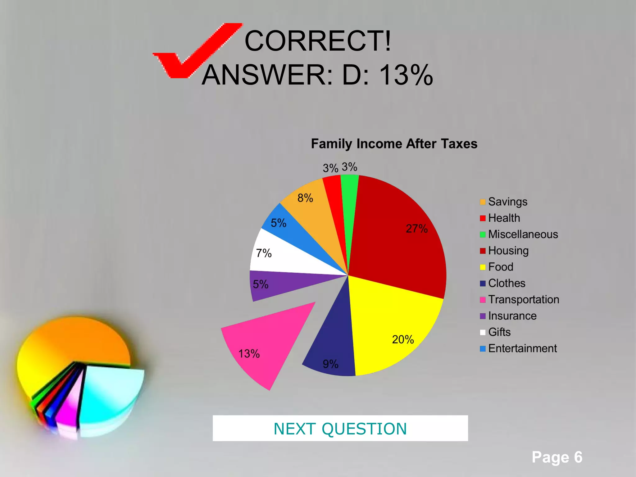 Circle graphs[1] | PPT