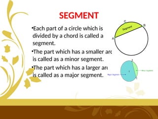 PRESENTATION ABOUT CIRCLE & ITS PARTS | PPTX | Geography | Science