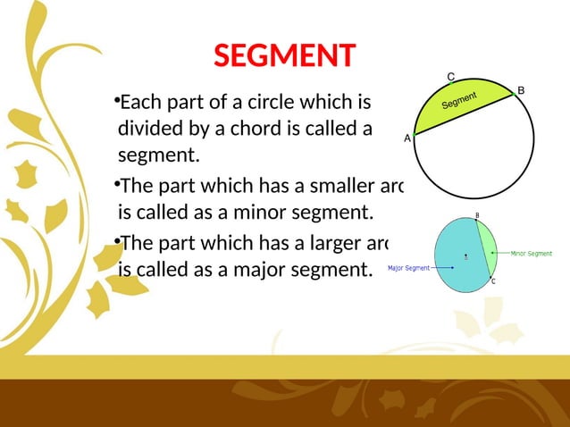 PRESENTATION ABOUT CIRCLE & ITS PARTS | PPT