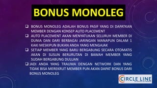 CIRCLE LINE SEJAHTERA BY HABIBI | PPT