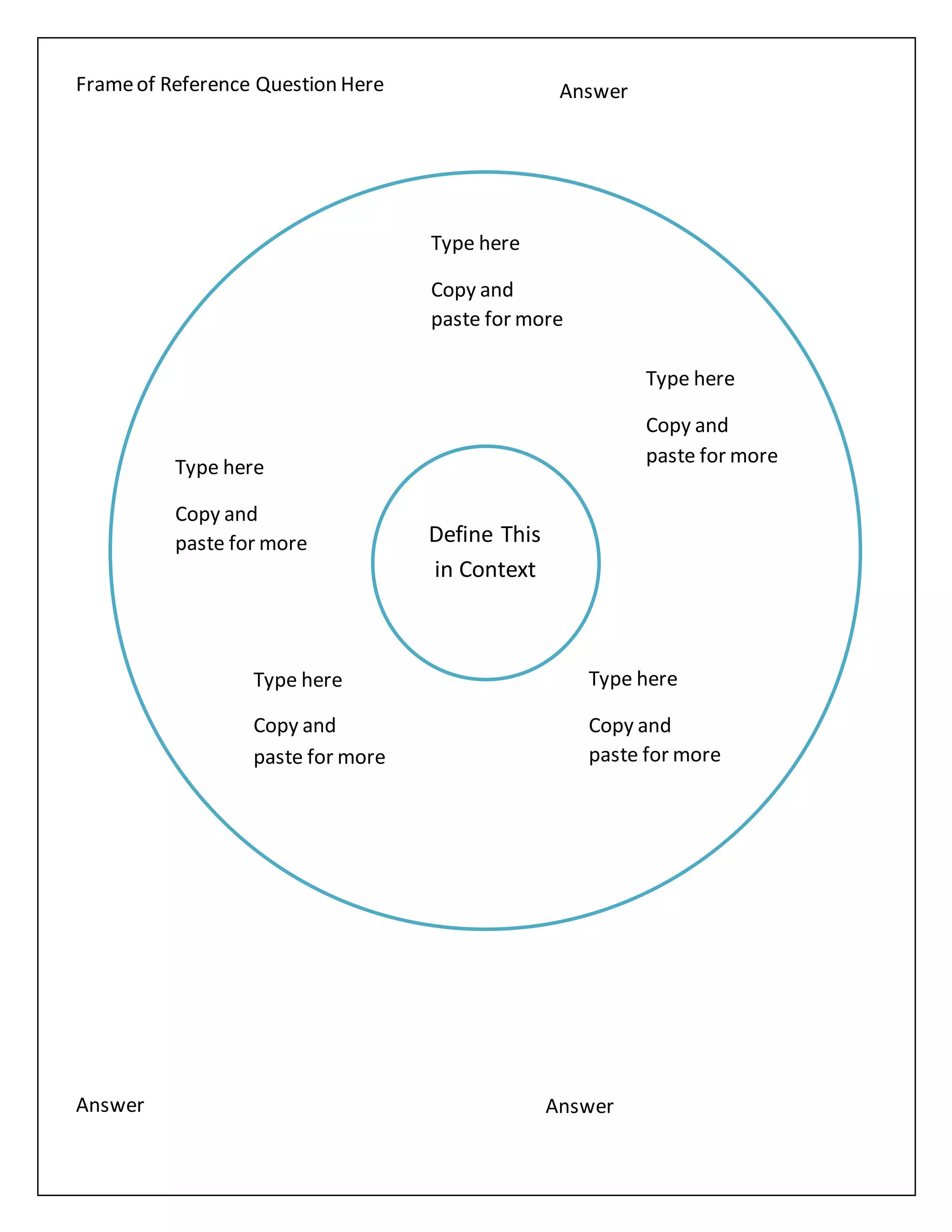 I think map | PDF