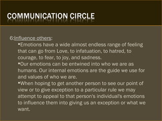 Circle of communication and function | PPT | Dating | Family and ...