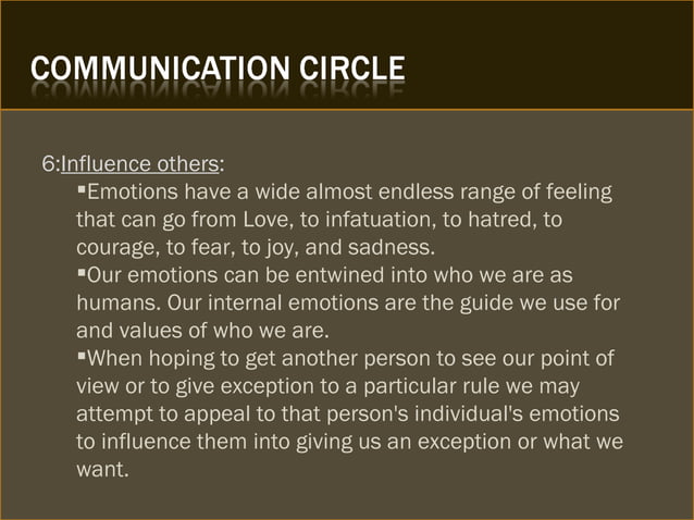 Circle of communication and function | PPT | Dating | Family and ...