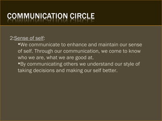 Circle of communication and function | PPT | Dating | Family and ...