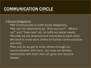 Circle of communication and function | PPT | Dating | Family and ...
