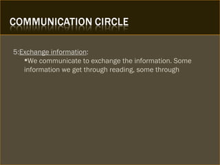 Circle of communication and function | PPT | Dating | Family and ...