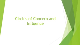 Circle of concern and influence.pptx