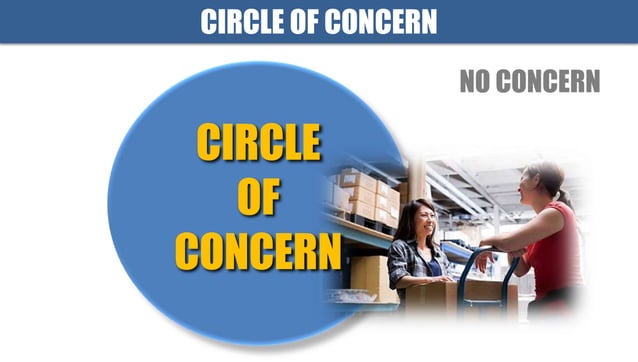 Circle of Concern Circle of Influence | PPTX