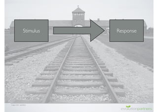 Circle of influence circle of control | PDF