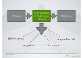 Circle of influence circle of control | PDF