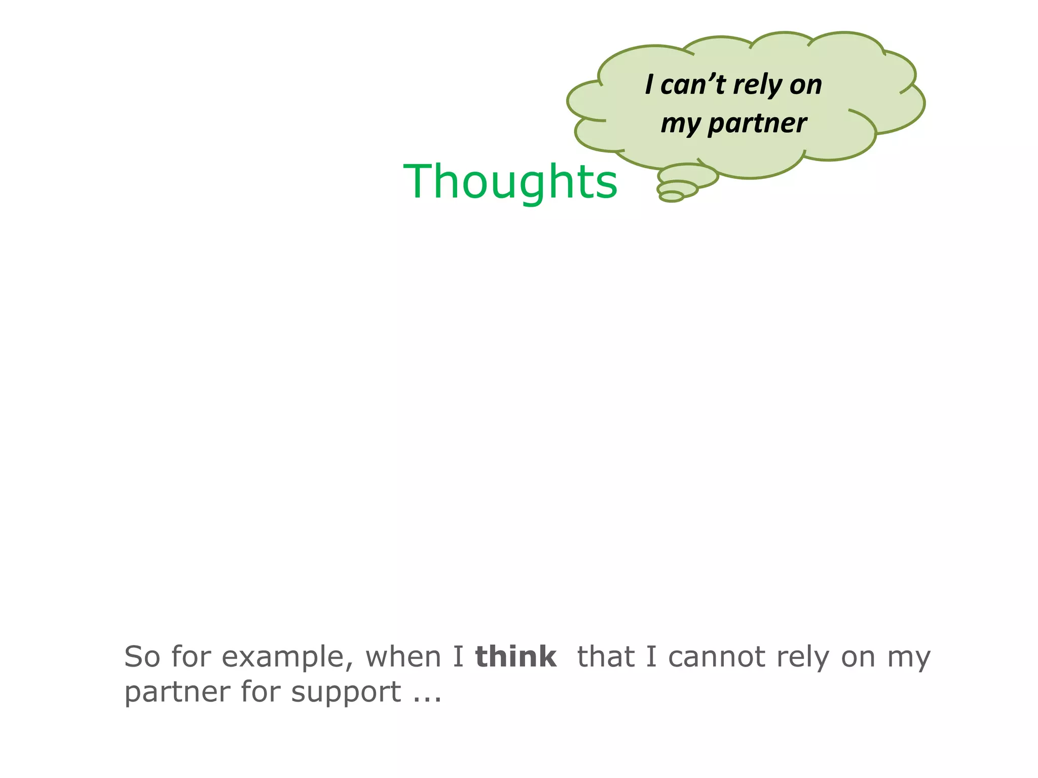 Circle of Thoughts, Feelings and Behaviour | PPT