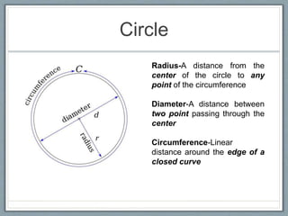 Circle presentation | PPTX