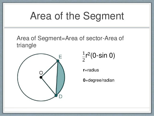 Area Of Segment
