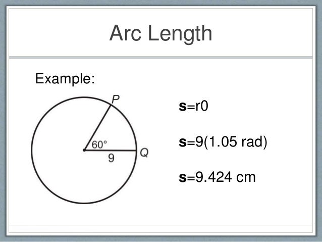 Presentation Slides - Circle