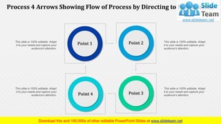 Circle Process 4 Arrows Movement To Show Process Flow PowerPoint ...