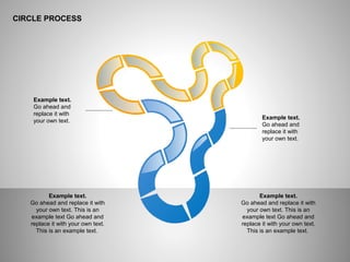 Circle Process Toolbox | PPT