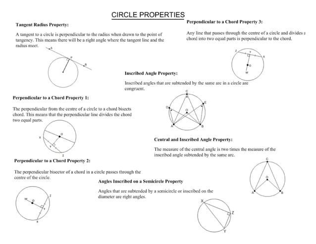 Circle properties review | PDF