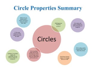Circle properties summary | PDF