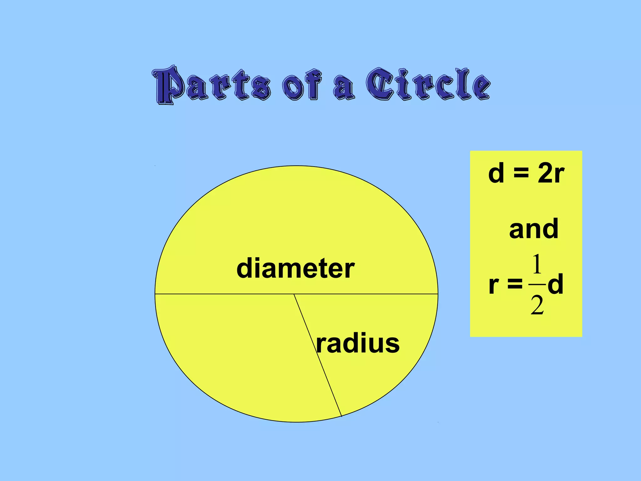 Circles | PPT