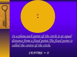 Circles | PPT
