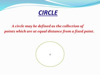 Circles | PPT