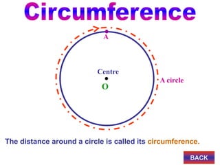 circles.ppt