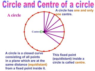 circles.ppt