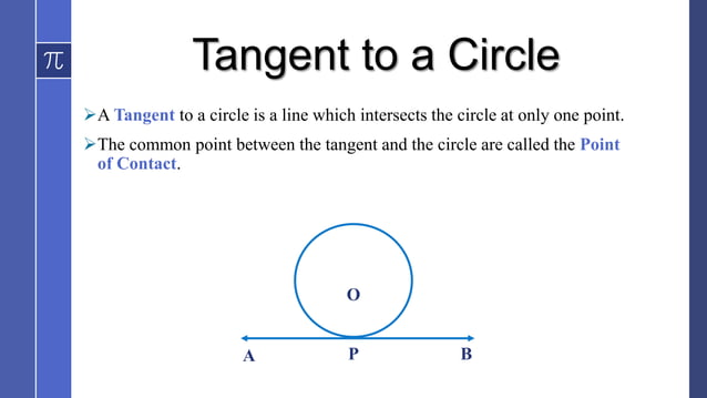 Circles Class 10th | PPTX