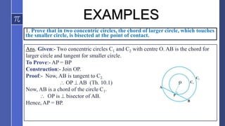 Circles Class 10th | PPTX