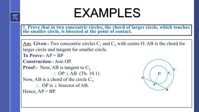 Circles Class 10th | PPTX